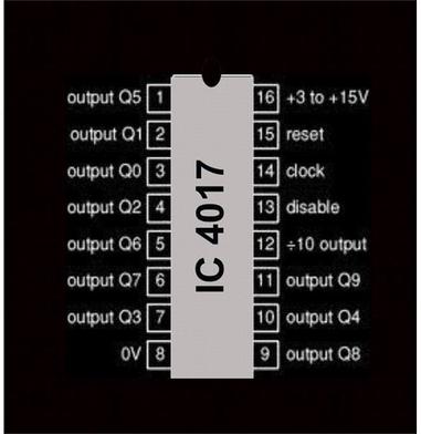 How To Understand Ic 4017 Pinouts
