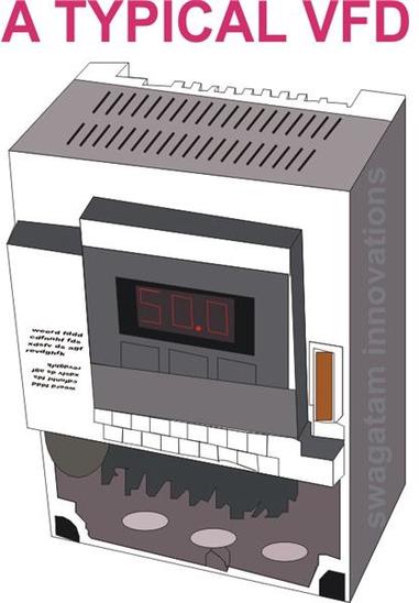 Variable-frequency Drive Wikipedia, 40% OFF