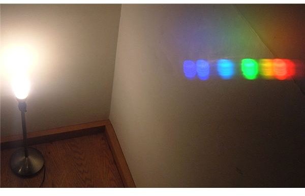 What Consumer Grade Light Bulbs are most like the Sunlight Spectrum?