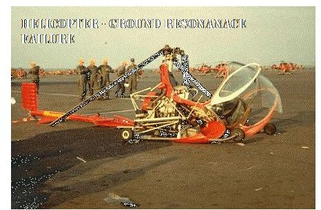 Failures due to Natural Frequency Resonance.