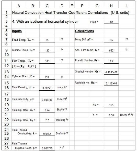 Download Excel Spreadsheets to Calculate Natural Convection Heat ...