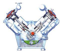 What Is A Multi-stage Reciprocating Air Compressor? Quora, 57% OFF