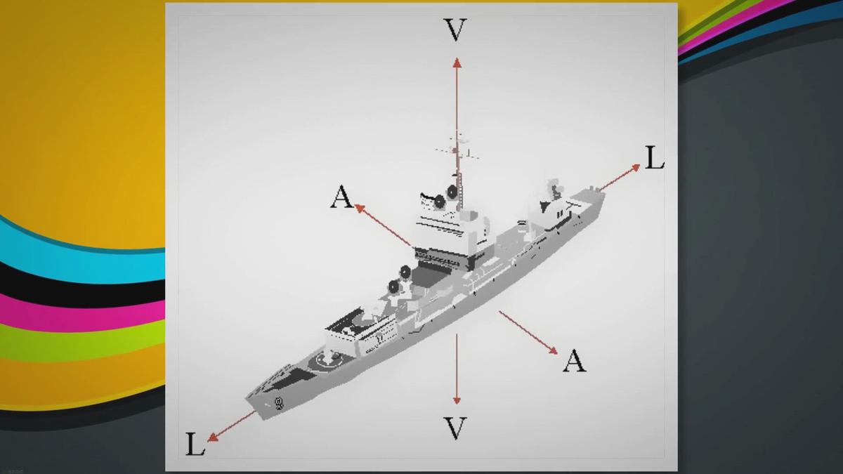 Degaussing systems on board marine vessels